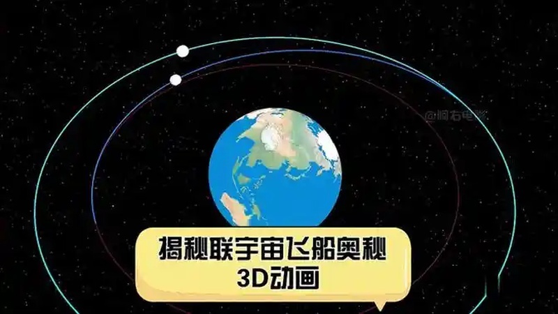 揭秘联宇宙飞船奥秘,3D动画