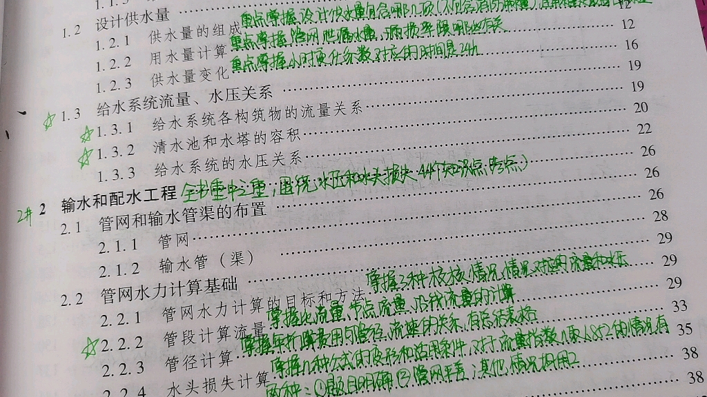 自己给自己讲一遍:2.2.1管网水力计算的目标和方法(193)