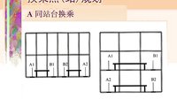 城市轨道交通28 16规划线路敷设方式的一般要求