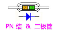 第20期 05电子:什么是PN结,硬核讲解半导体二极管单向导通原理