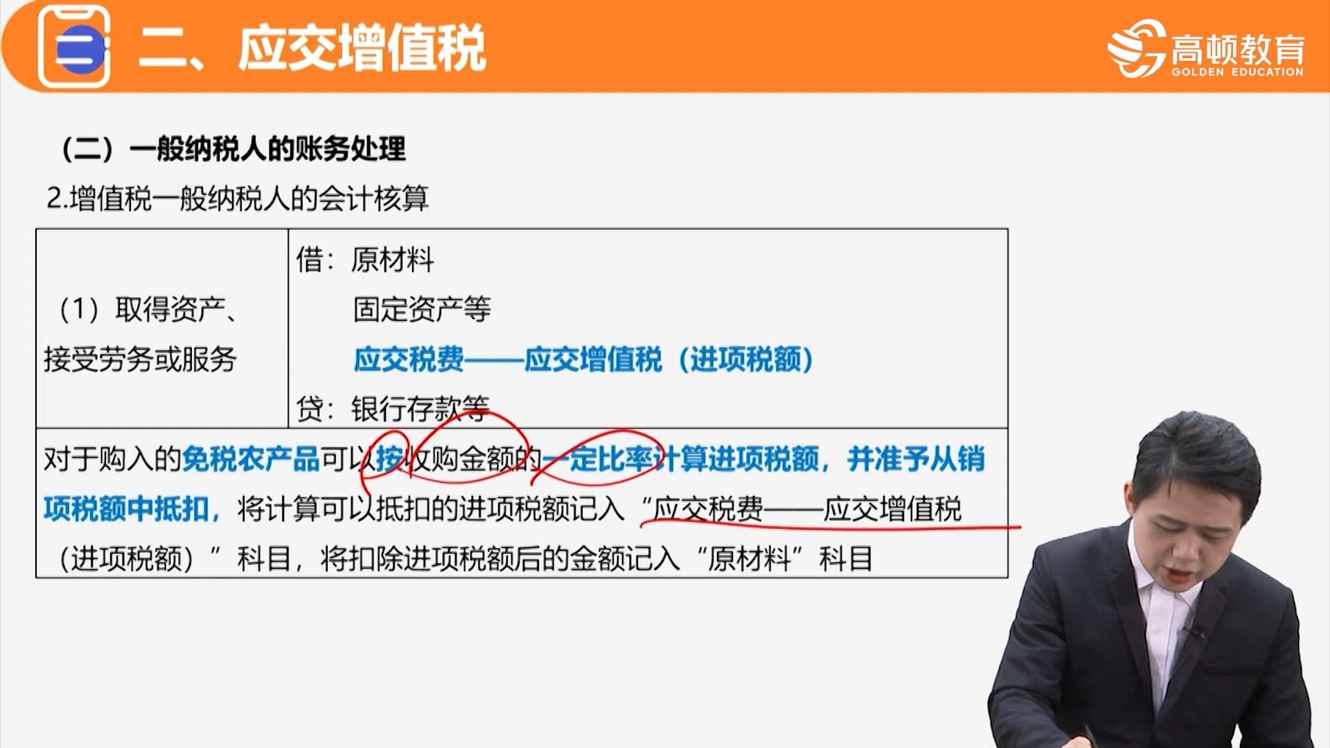 高顿初级会计实务-马腾-全面精讲: 应交税费(一)