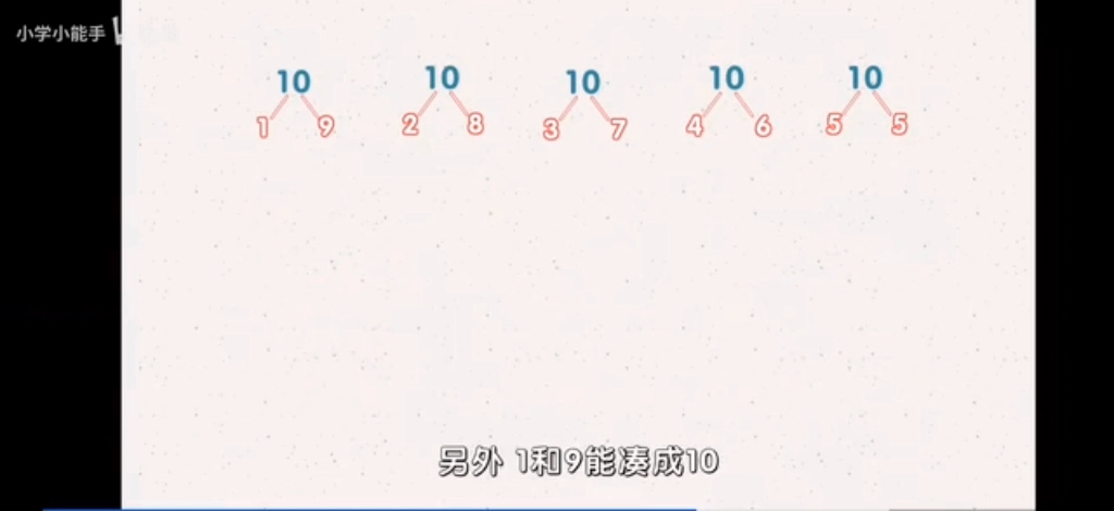 10的分解与组成