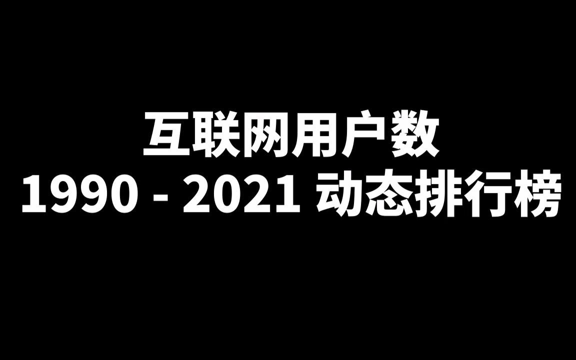 互联网用户数 1990 -2021动态排行榜