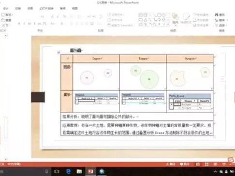ArcGIS10.1视频教程 第九讲(1)图层擦除(Erase)