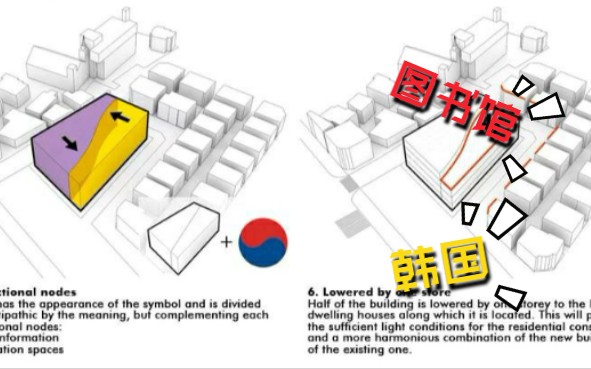#建筑# 富有逻辑性的“概念生成”方案--“阴阳”公共图书馆方案