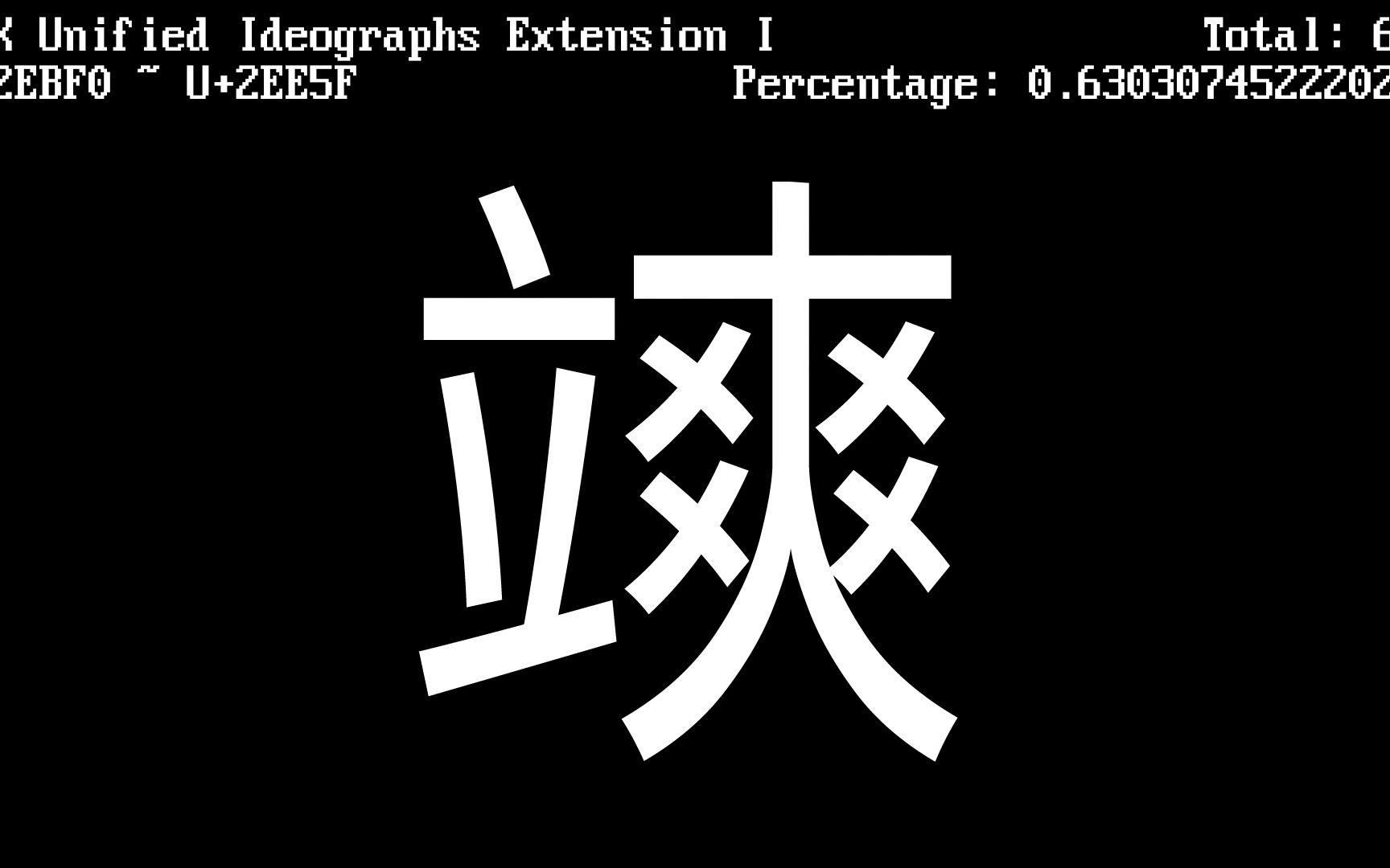 【Unicode快闪】全汉字一览(截止到15.1)