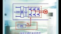 变频空调常见故障维修视频讲座教程