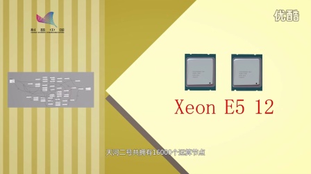 无敌巨无霸——超级计算机