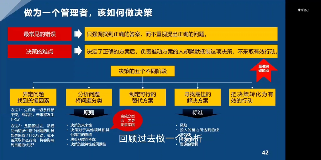 管理者该如何决策