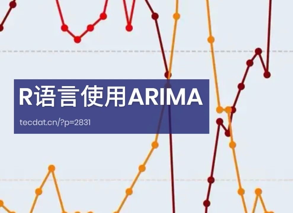 R语言使用ARIMA模型预测股票收益时间序列