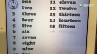 英语数字1-100