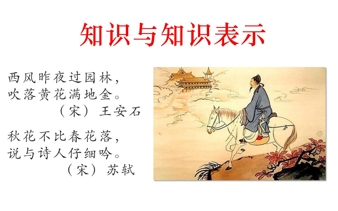 36. 知识与知识表示概述