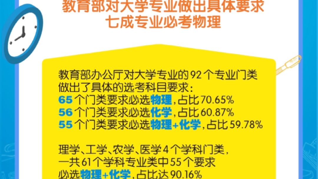 安徽省今年秋季学期起启动实施的高考综合改革实行“3+1+2”模式。...