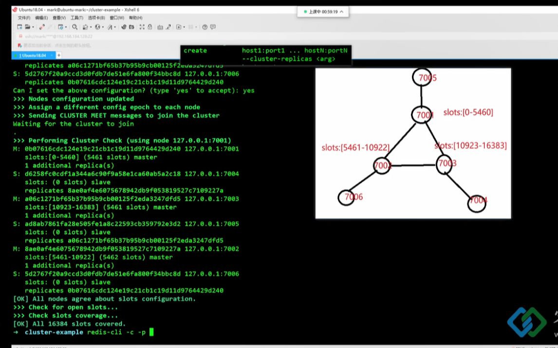 音视频开发零基础-图像篇YUV-RGB《下》YUV的格式YUV的采样方式...