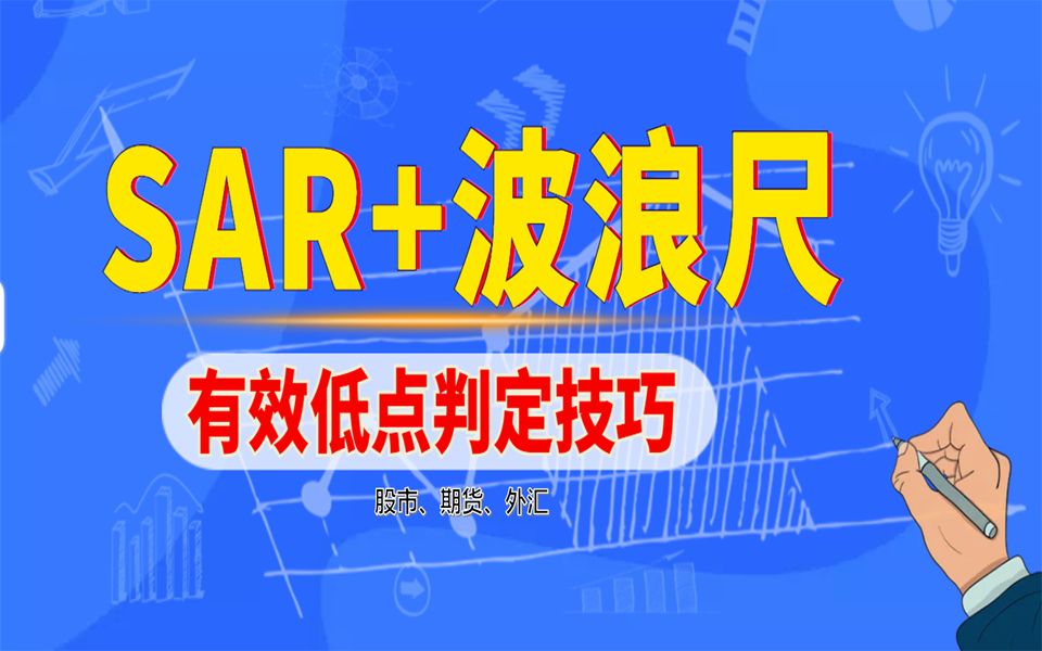SAR指标+波浪尺,有效低点的判别技巧,短线低点分析