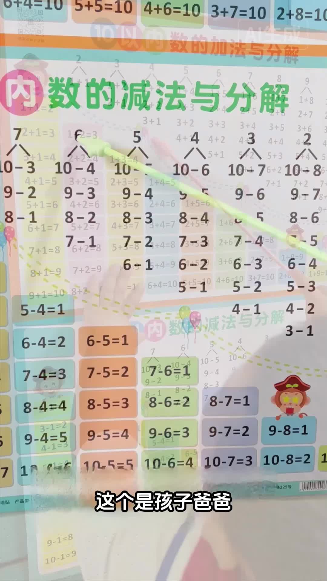 给幼儿园大班孩子准备的,10以内加减分解,贴在家里,孩子每天练一练,不...