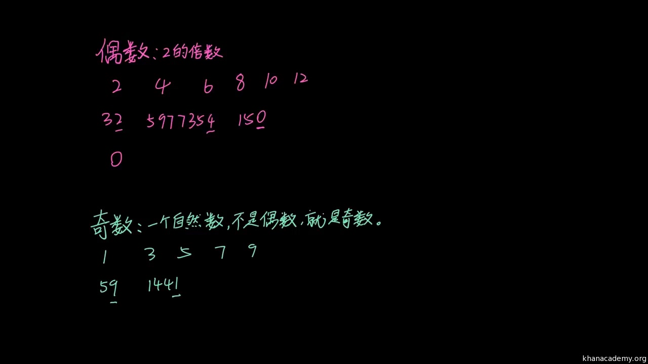 【KhanAcademy】数学五年级-因数与倍数-2,3,5的倍数特征