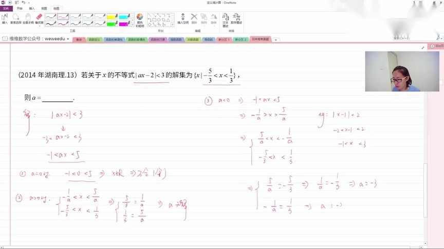 2014年湖南理科真题求函数定义域很简单系列课之三,每日一题71题