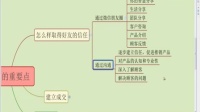 微信营销新手第二课-新手如何与顾客谈话促进成交