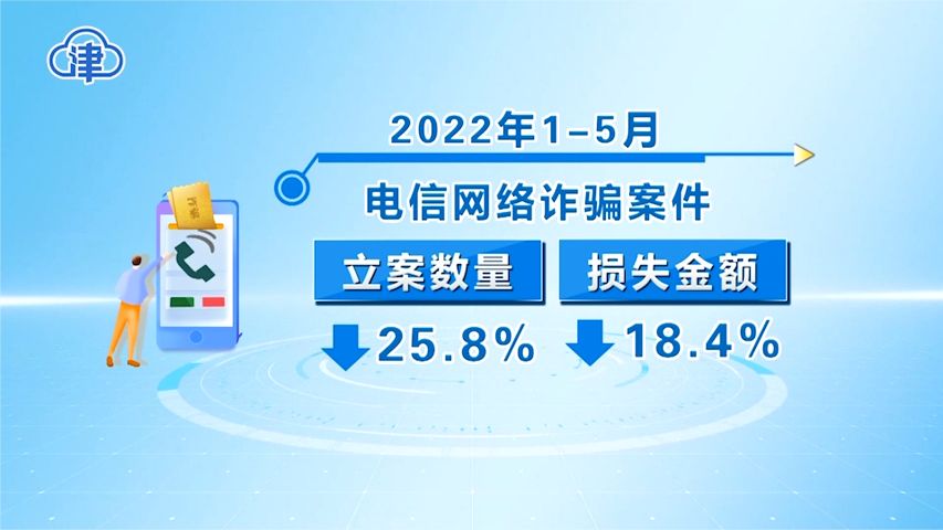 重拳打击治理电信网络诈骗