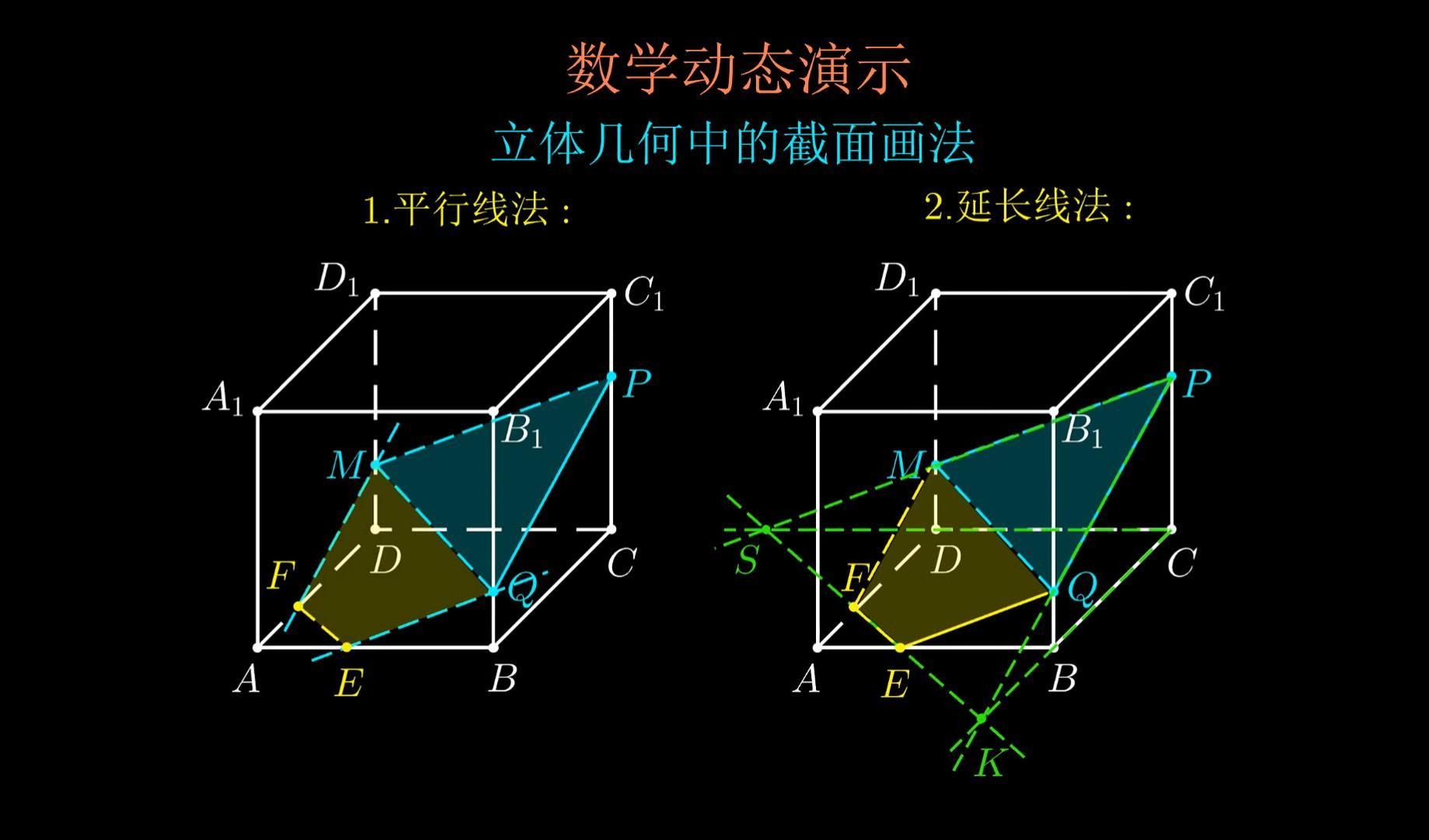高中数学:立体几何中的截面画法
