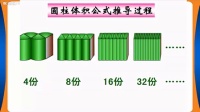 圆柱体积公式推导过程