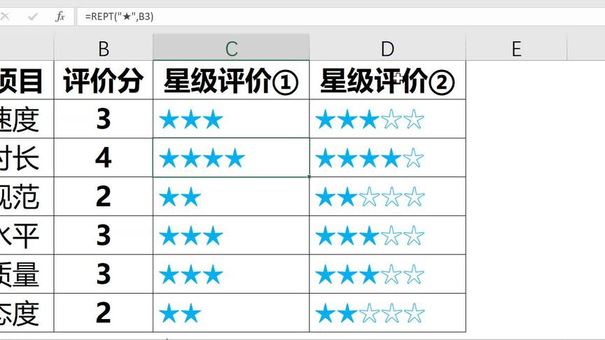 #excel数据可视化,制作满意度可视化小技巧