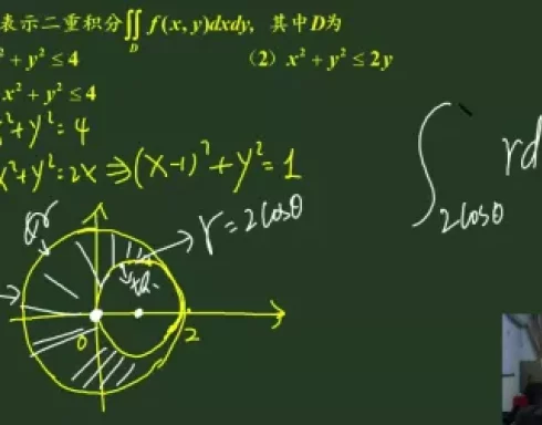 大一高等数学同步课程41-3,极坐标求解二重积分的例题解析
