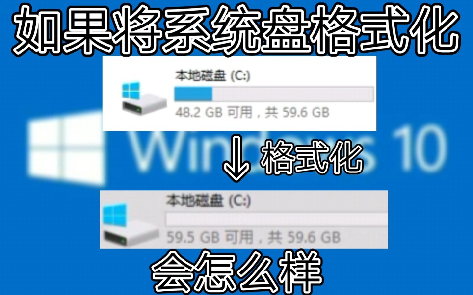 【爱玩机的小白】如果将系统盘格式化,会怎么样?