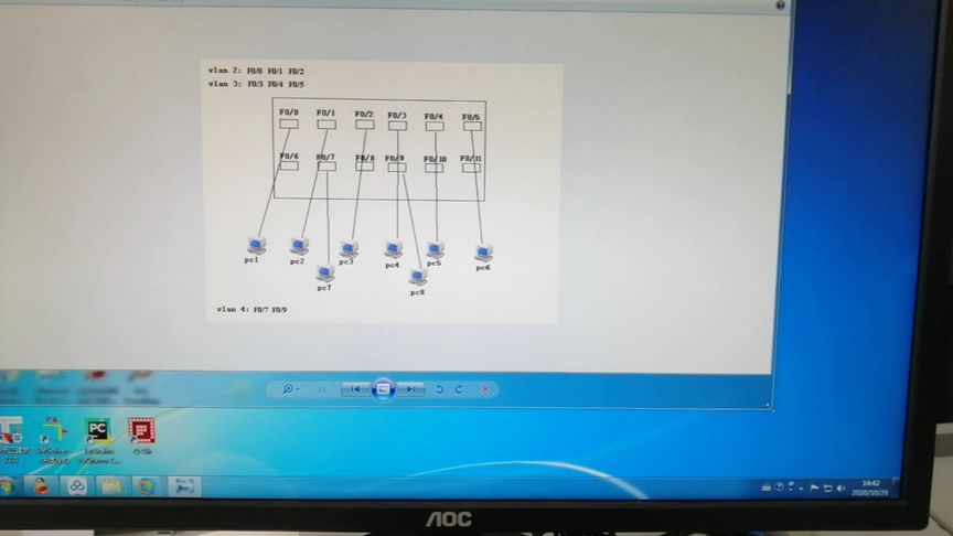 计算机网络实验虚拟局域网vlan