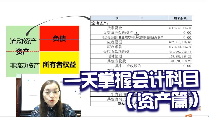 会计小白零基础速成,一天掌握会计科目(资产篇)