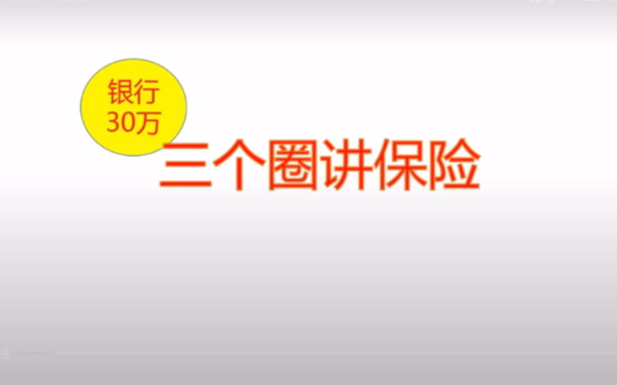 为什么要买保险?