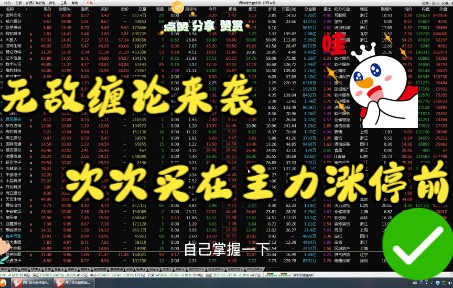 缠论超级无敌6.0来袭,实战MACD指标公式讲解,次次买在主力涨停前,...