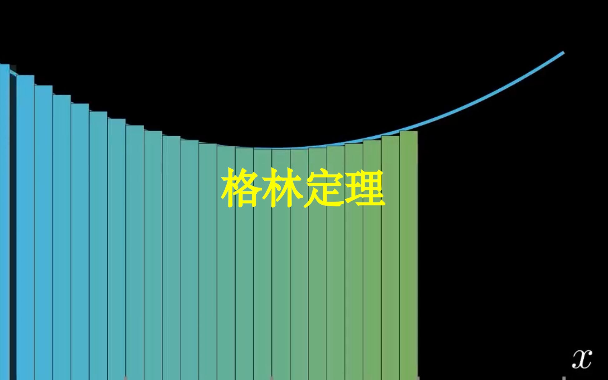 【汉语配音】格林定理【锦南】