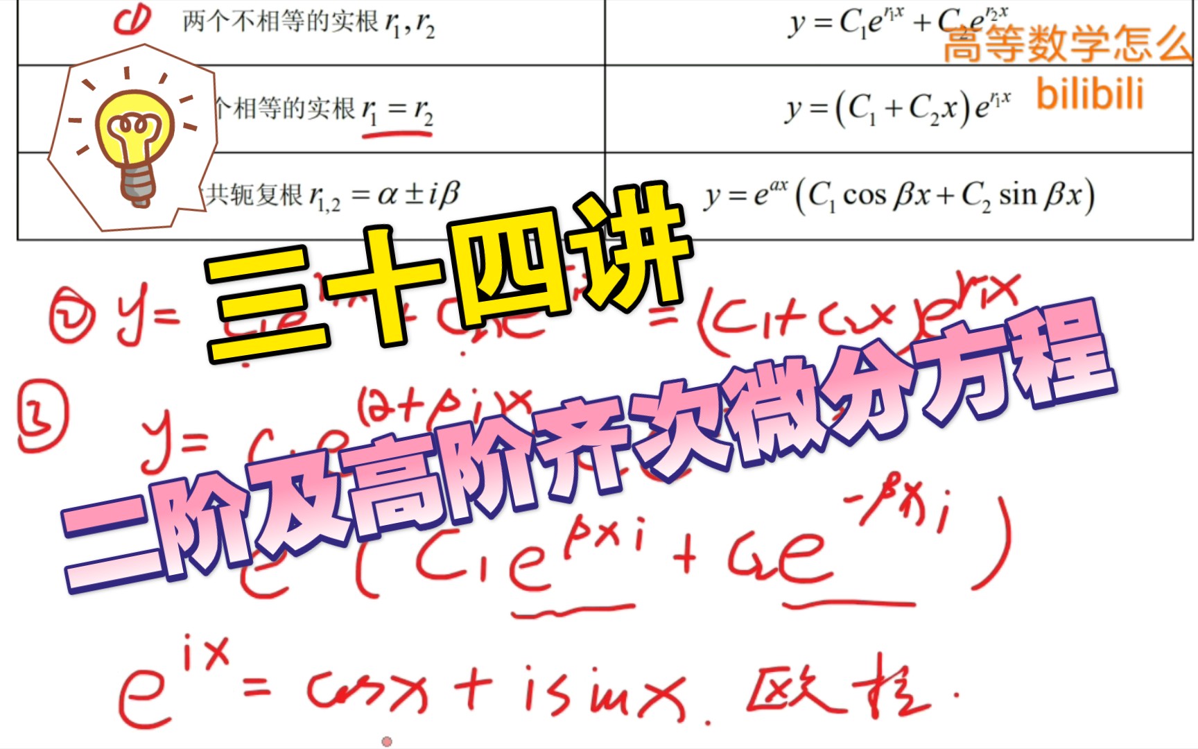...数学]第三十四讲 二阶常系数齐次线性微分方程及高阶微分方程的计算