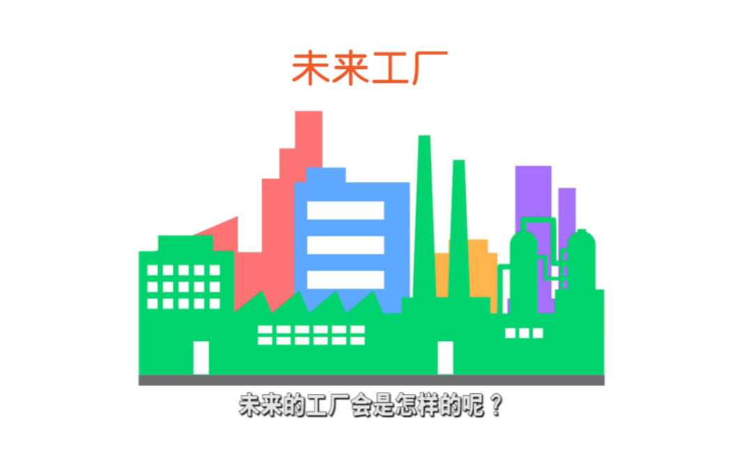 工业4.0到底是什么