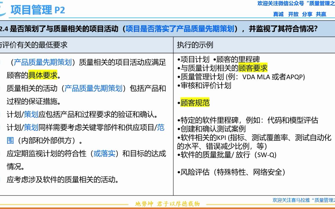 13-4 项目管理之质量活动的策划或先期产品质量策划 VDA6.3过程...