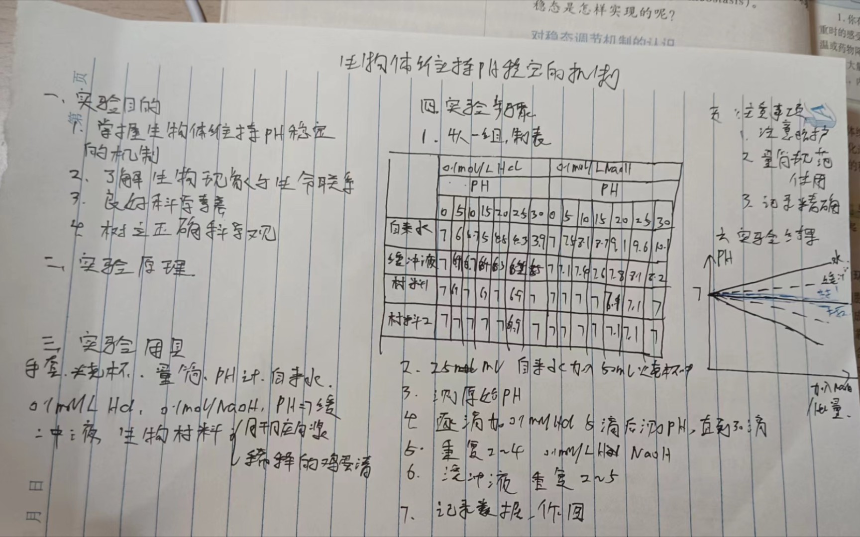生物体维持PH稳定的机制 微型课
