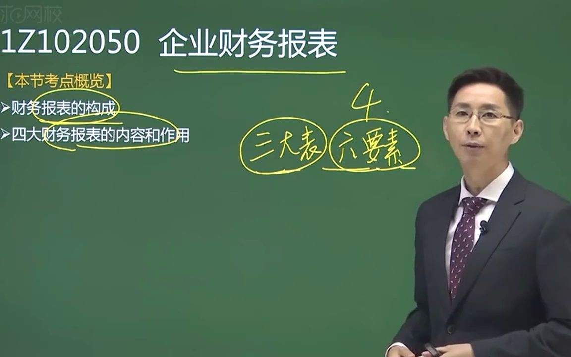 第25讲-财务报表的构成和列报的基本要求.mp4
