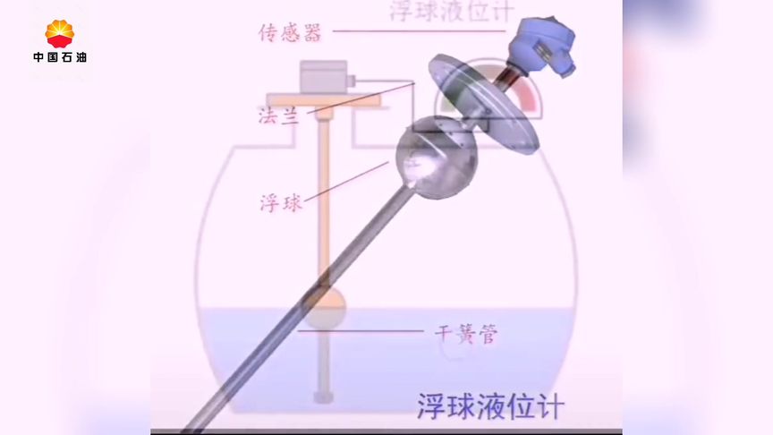 液位计工作原理