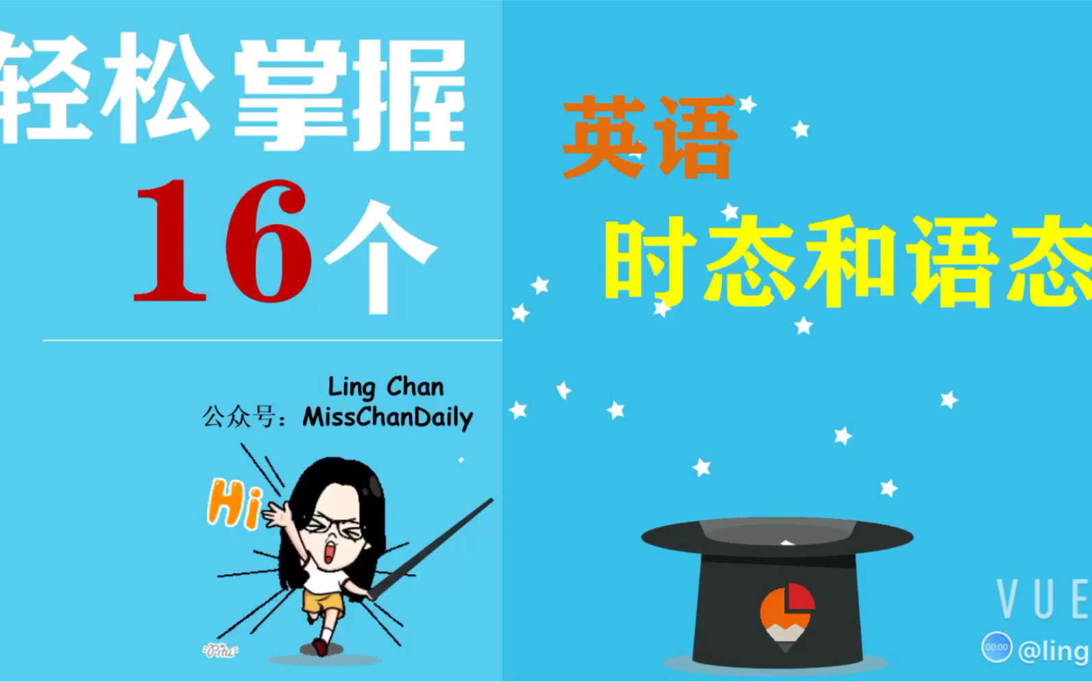 轻松掌握16个语法时态和语态!16个时态!主动和被动语态,你都懂了吗?!
