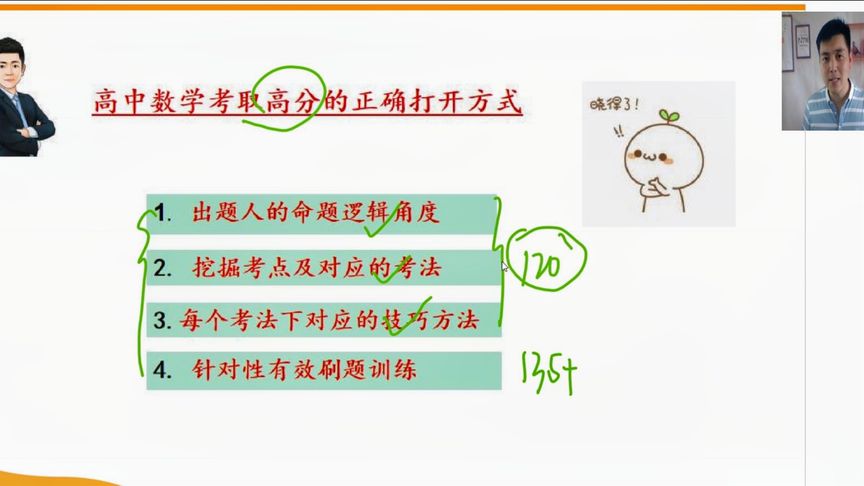 马尚学数学你不知道的高中数学解题技巧,三角恒等变换之换元神器