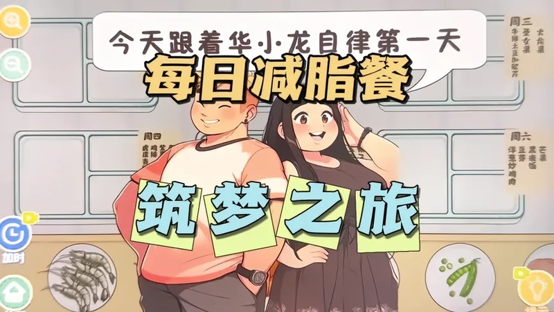 等等…周一到周六减脂那周日吃什么嘿嘿