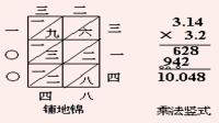 15世纪传入我国的计算方法, 古人称之为“铺地锦”