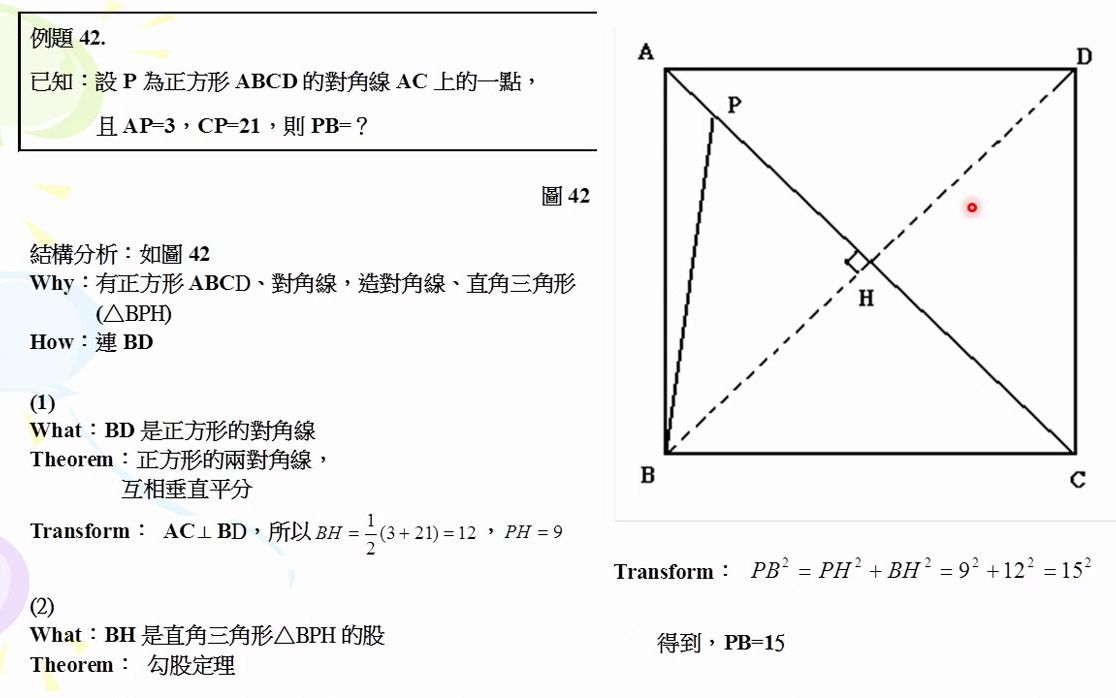 平面几何学之辅助线作法第22集。破解辅助线的诀窍。你没有学过的...