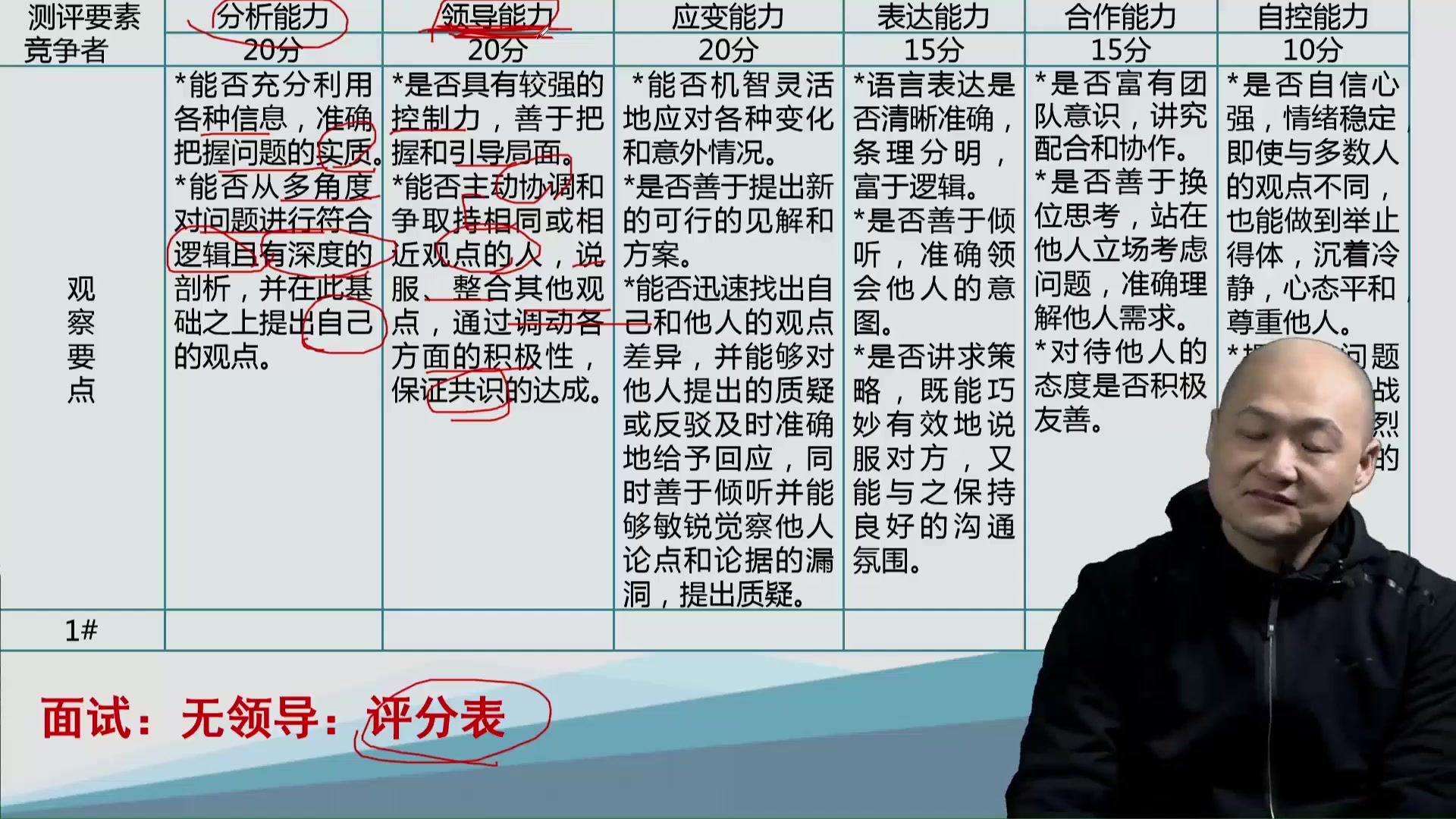 无领导小组讨论 考公,考编面试题目分享,关注我,每日分享各种有趣的...