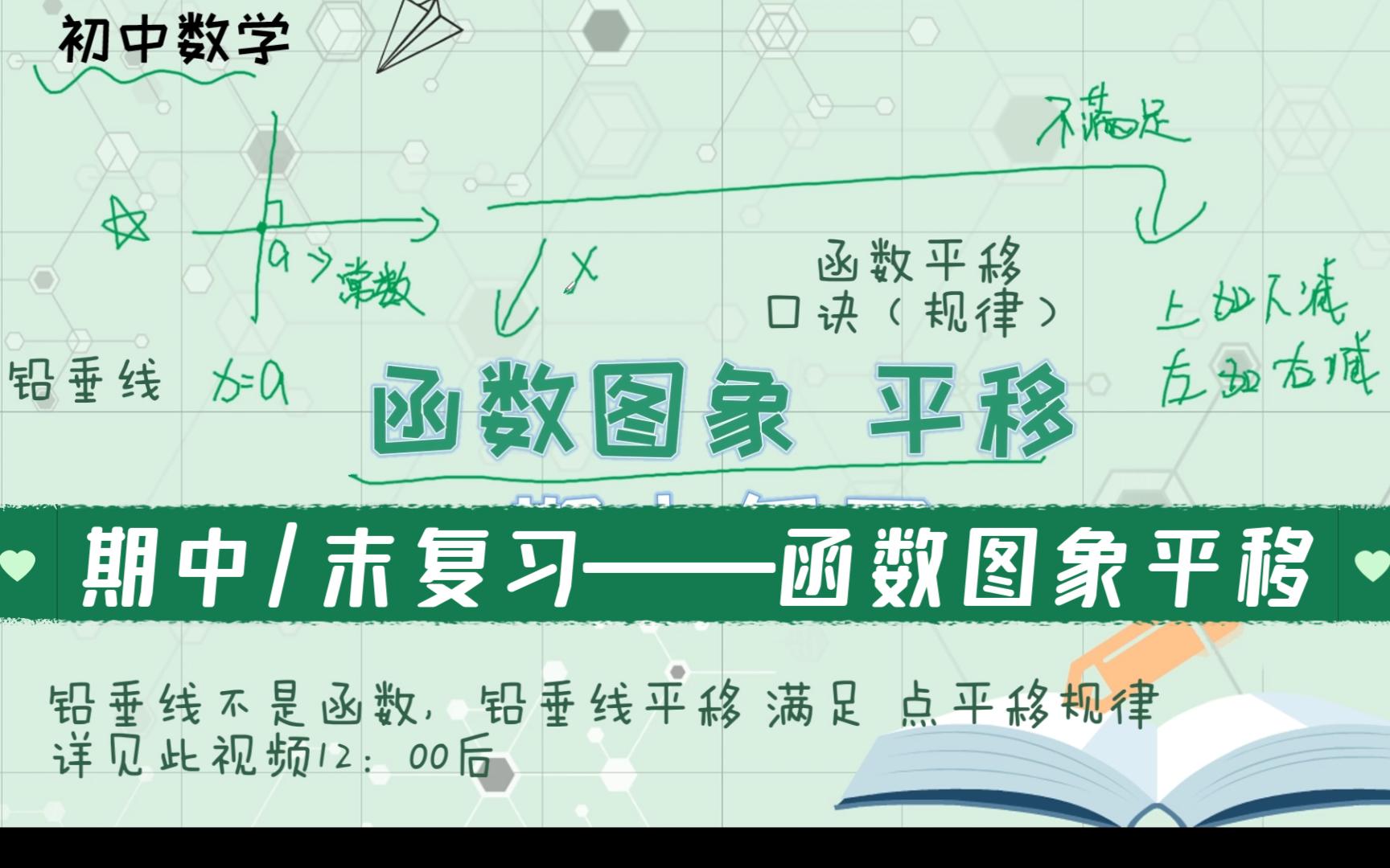【初/高中数学】期中/末复习——函数图象平移(常数项——上加下减;自...
