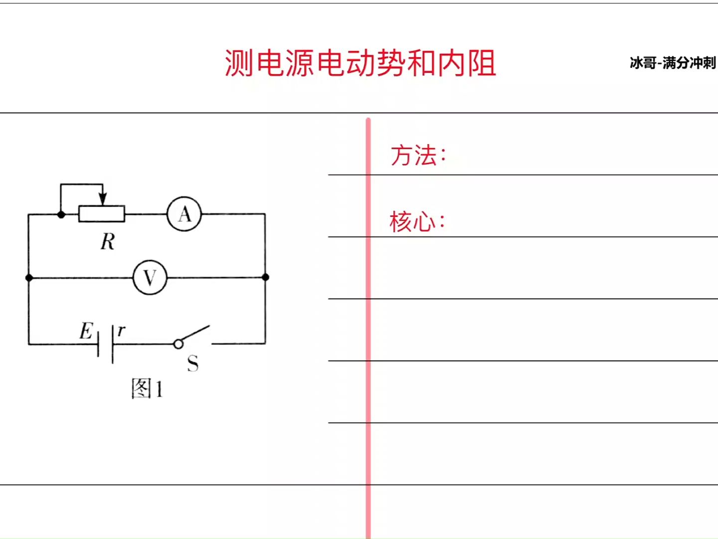 一节很唠叨的测电源电动势和内阻的实验课