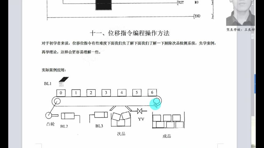 如何自学plc编程入门梯形图
