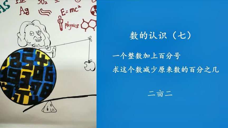 把一个整数添上百分数后,减少原数的百分之几